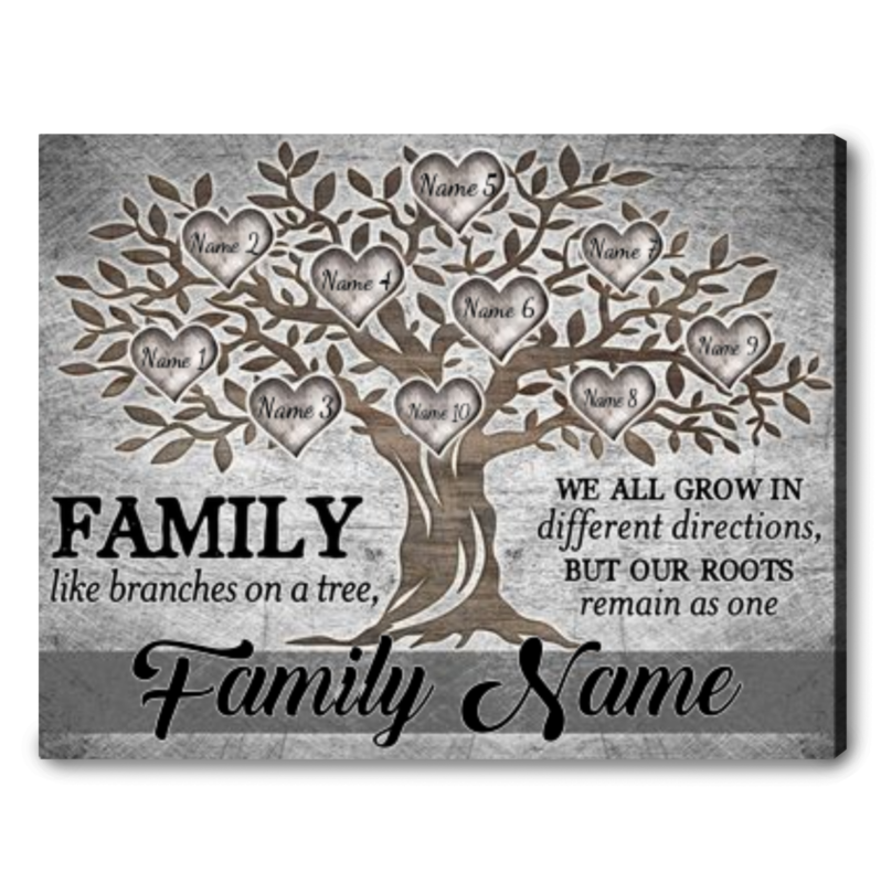 Personalized Family Tree Name Canvas Wall Art Special Gift For Family ...