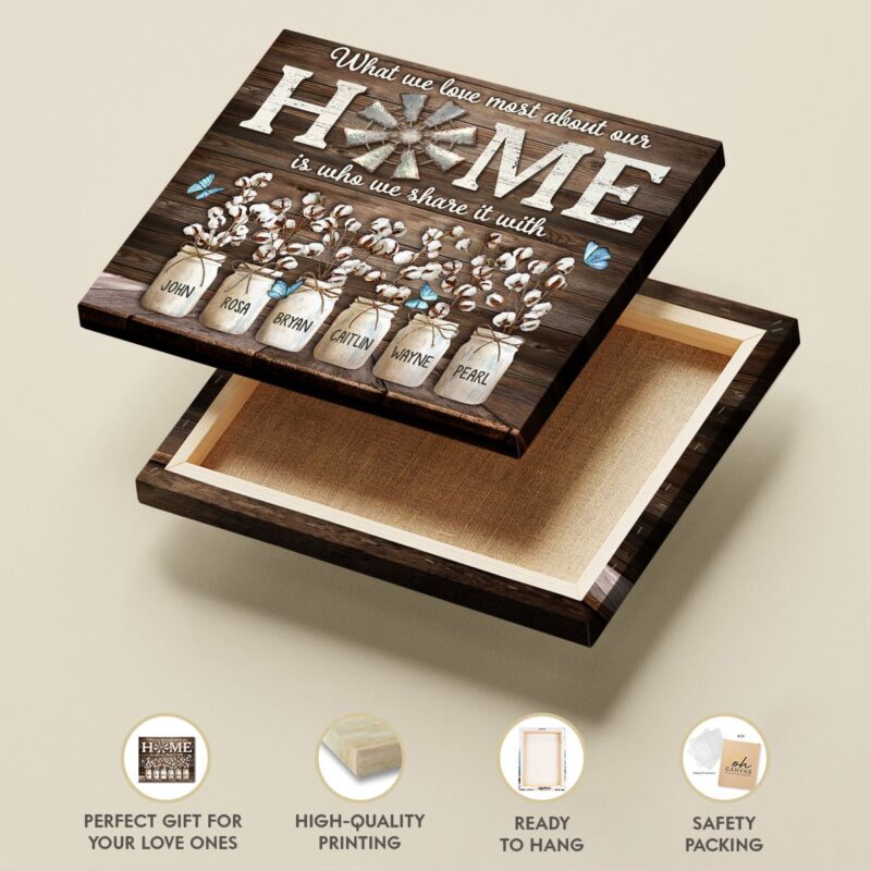 Unique Family Gift For A Family Personalized Names Gift Canvas Art ...