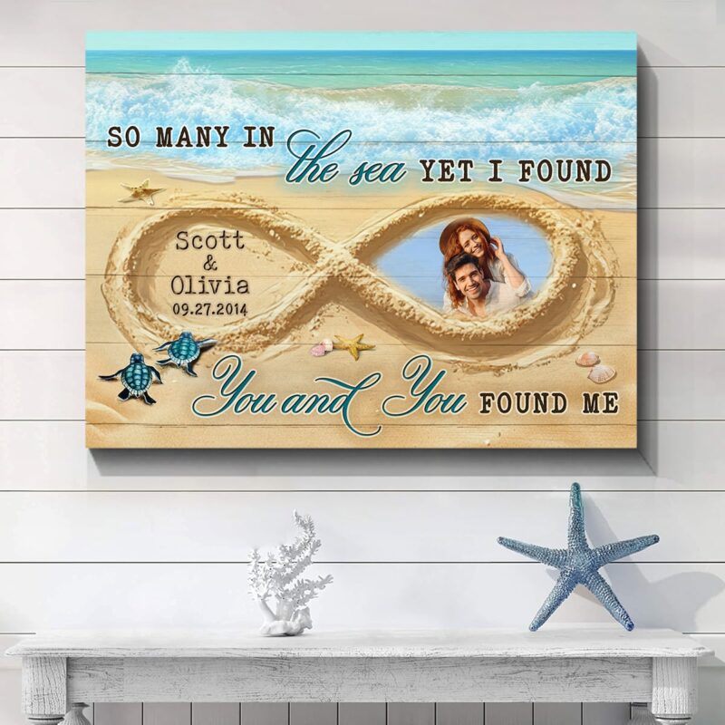 So Many In The Sea - Beach Infinity Sand Custom Photo Canvas Wall Art